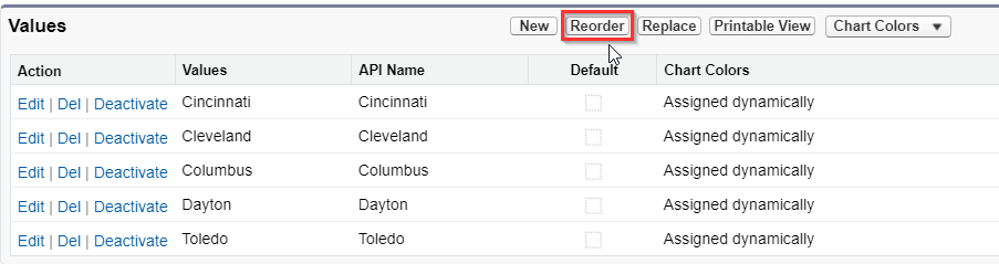 Set Global Territory Values – Lightning Platform