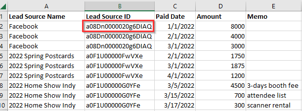 Lead Source Costs & Marketing Reports – Lightning Platform