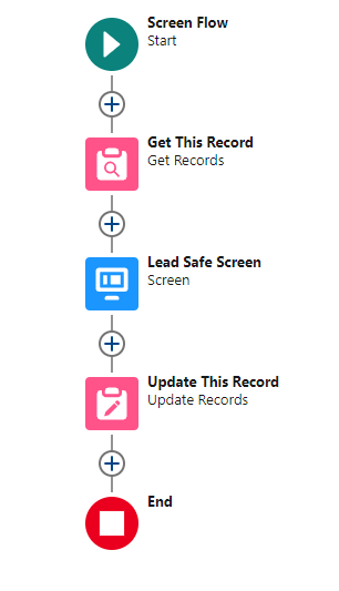 Create a Custom Screen Flow to populate specific Fields – Lightning Platform