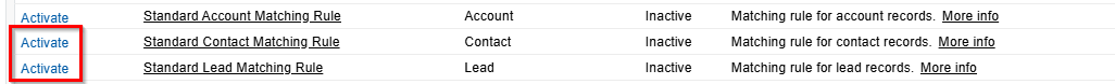 Create and Activate Matching Rules and Duplication Rules – Lightning Platform