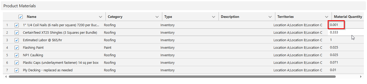 Understanding and Setting up Materials – Lightning Platform