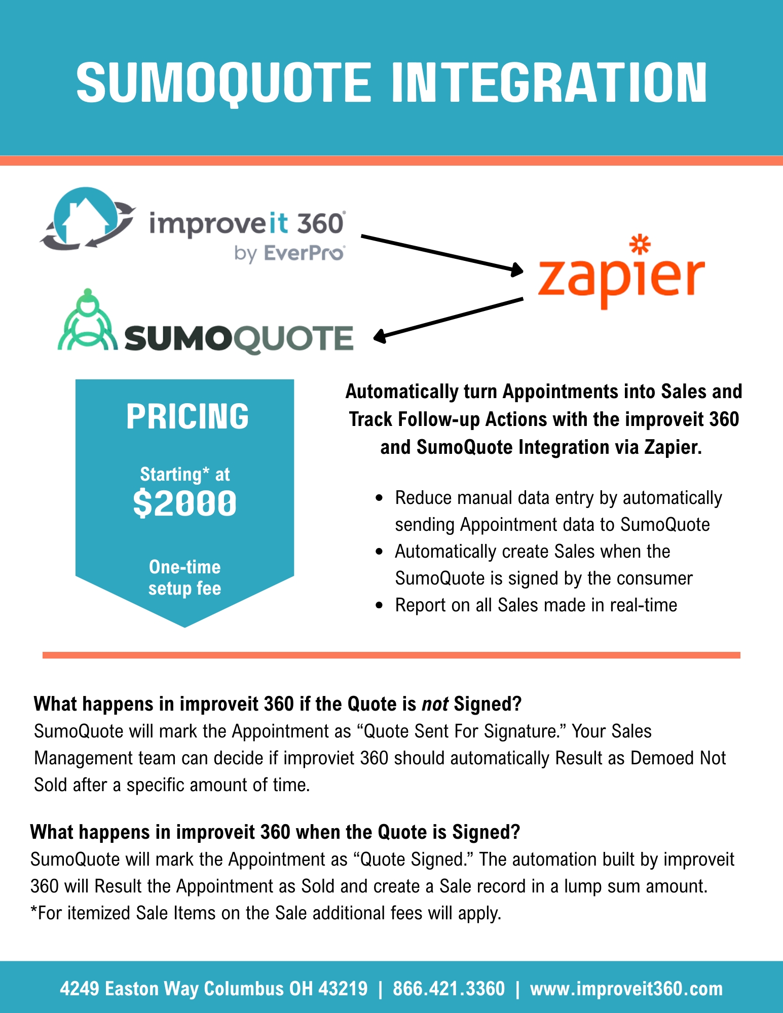 SumoQuote Integration – Lightning Platform